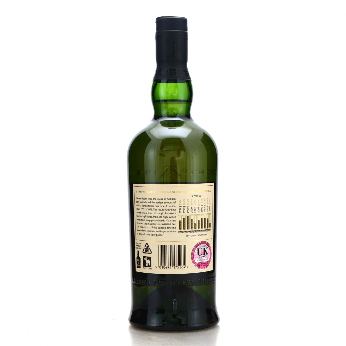 Ardbeg Rollercoaster Committee Reserve | Whisky Auctioneer