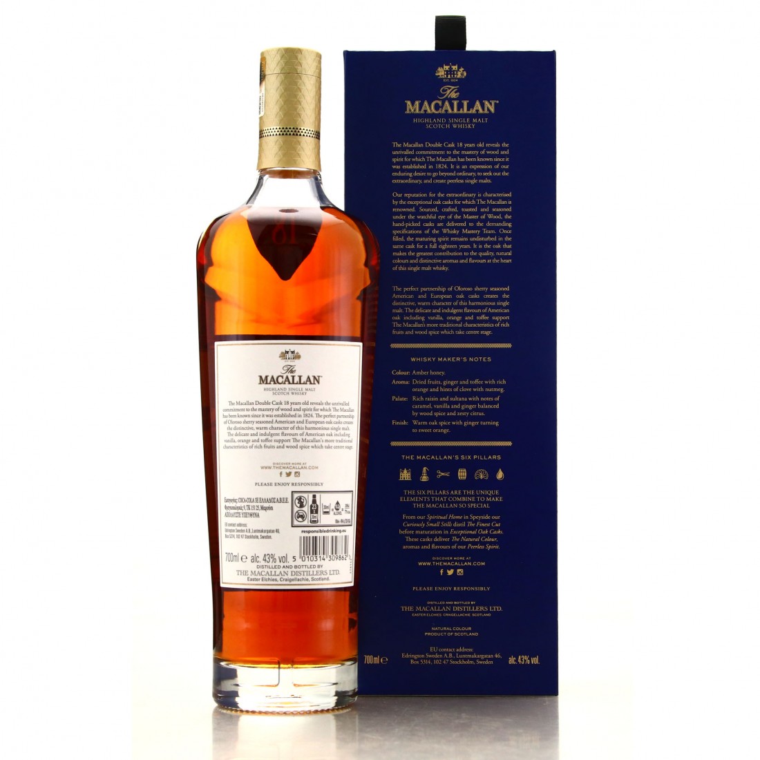 Macallan 18 Year Old Double Cask 2021 Release | Whisky Auctioneer
