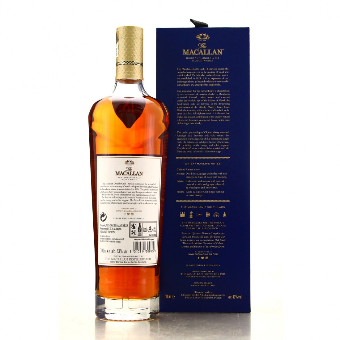 Macallan 18 Year Old Double Cask 2022 Release | Whisky Auctioneer