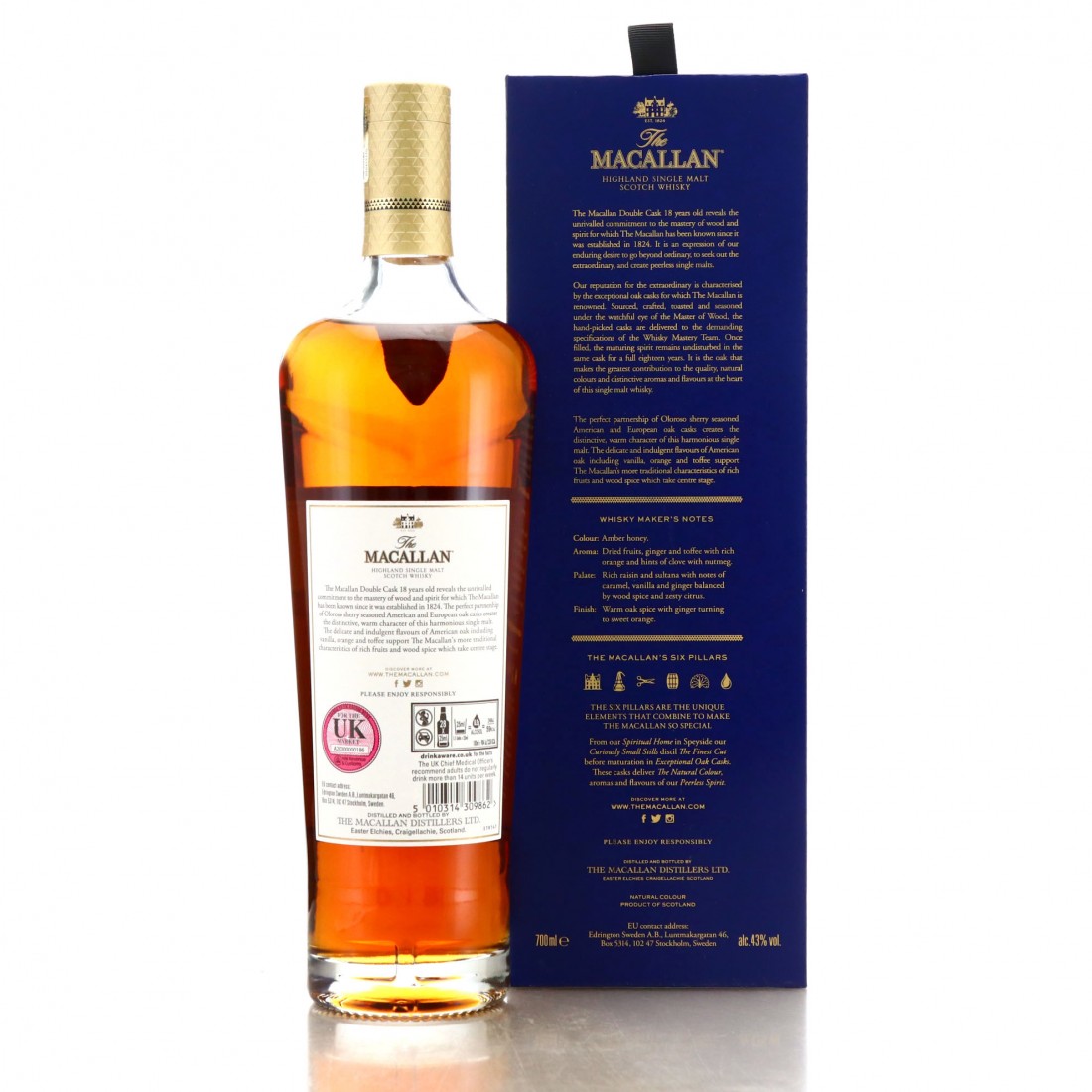 Macallan 18 Year Old Double Cask 2021 Release | Whisky Auctioneer