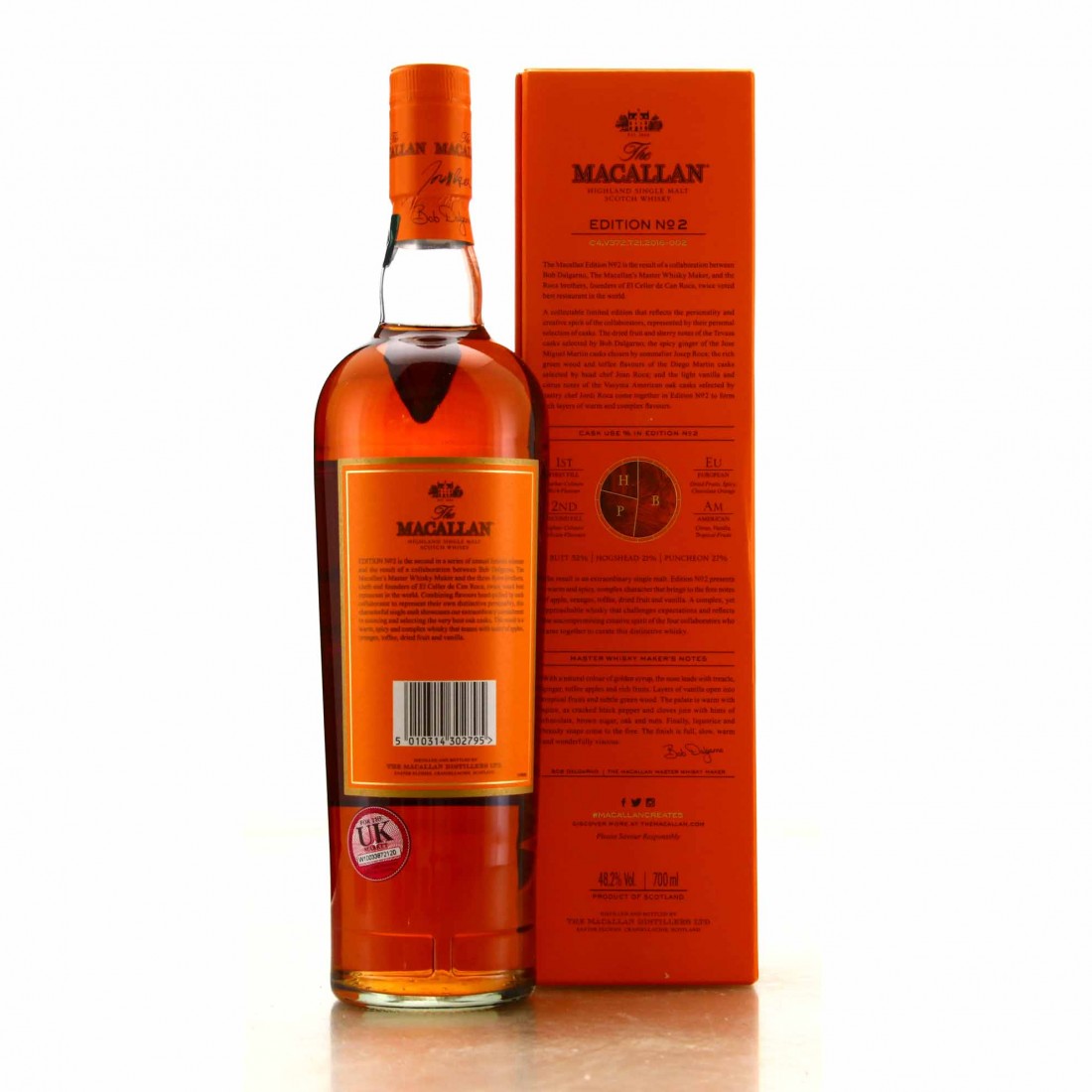 Macallan Edition No.2 | Whisky Auctioneer