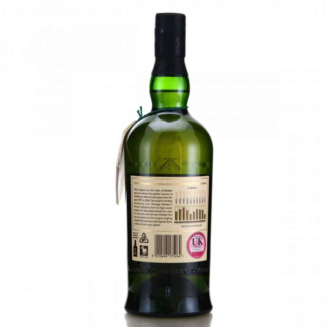 Ardbeg Rollercoaster Committee Reserve | Whisky Auctioneer