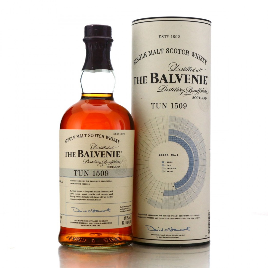 Balvenie Tun 1509 Batch #1 | Whisky Auctioneer