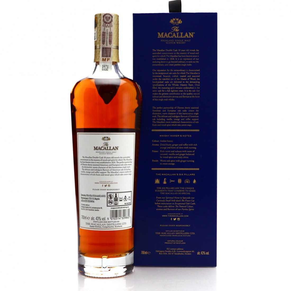 Macallan 18 Year Old Double Cask 2021 Release | Whisky Auctioneer