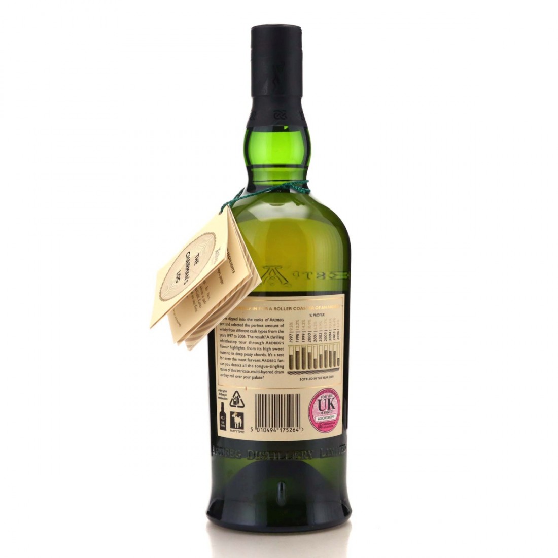 Ardbeg Rollercoaster Committee Reserve | Whisky Auctioneer