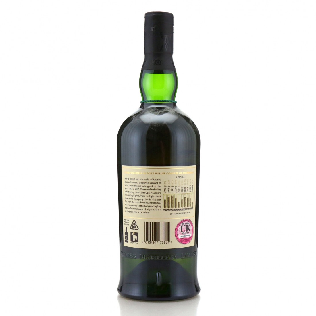 Ardbeg Rollercoaster Committee Reserve | Whisky Auctioneer