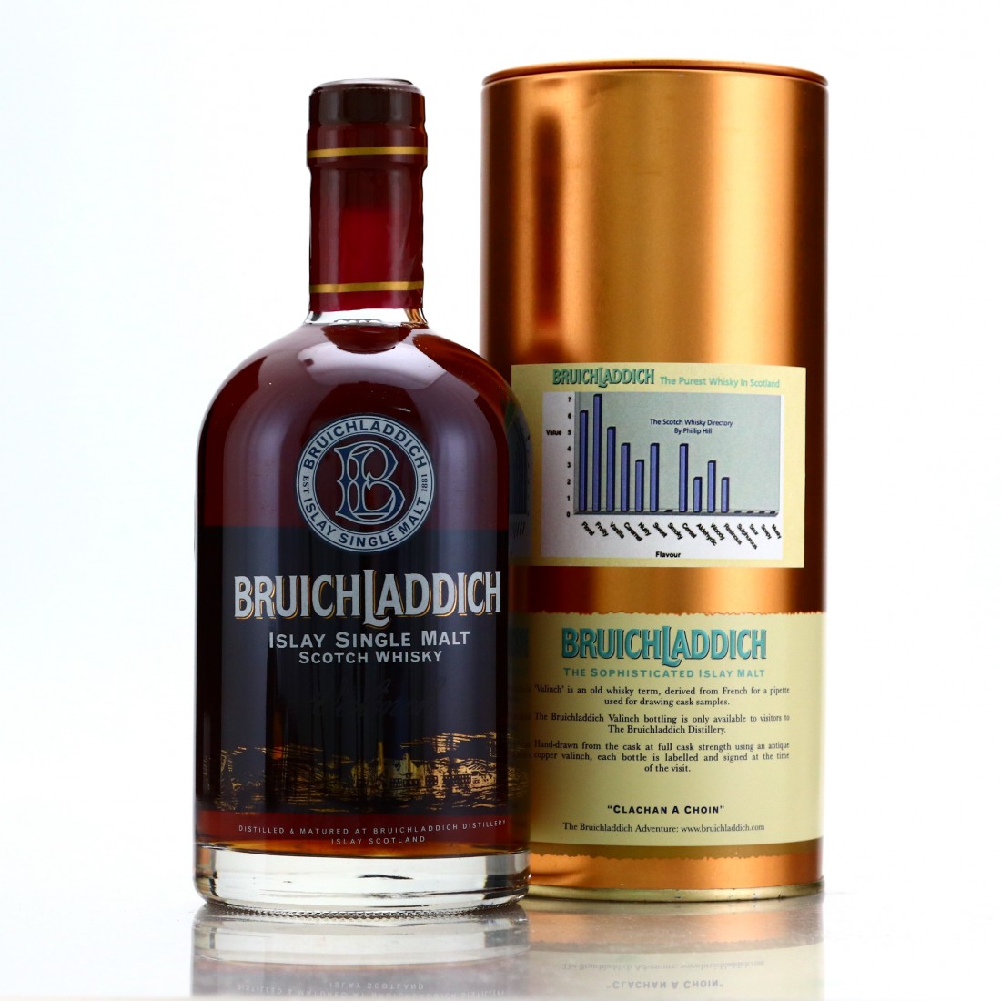 Bruichladdich 1990 Valinch / The Valinch | Whisky Auctioneer