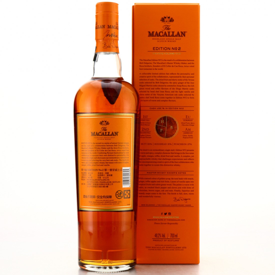 Macallan Edition No.2 | Whisky Auctioneer